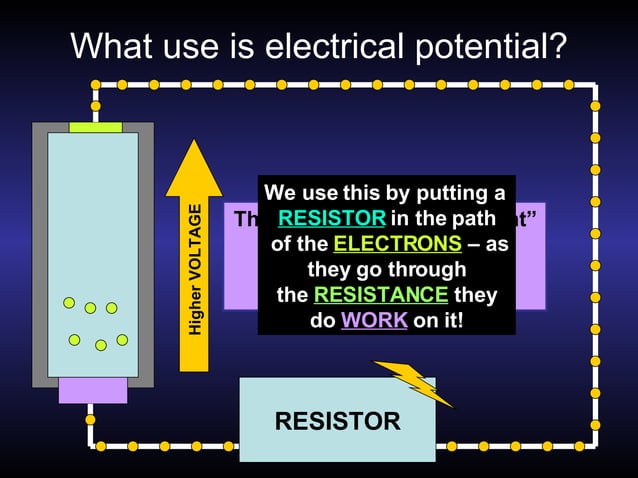 Electrical Potential | PPT