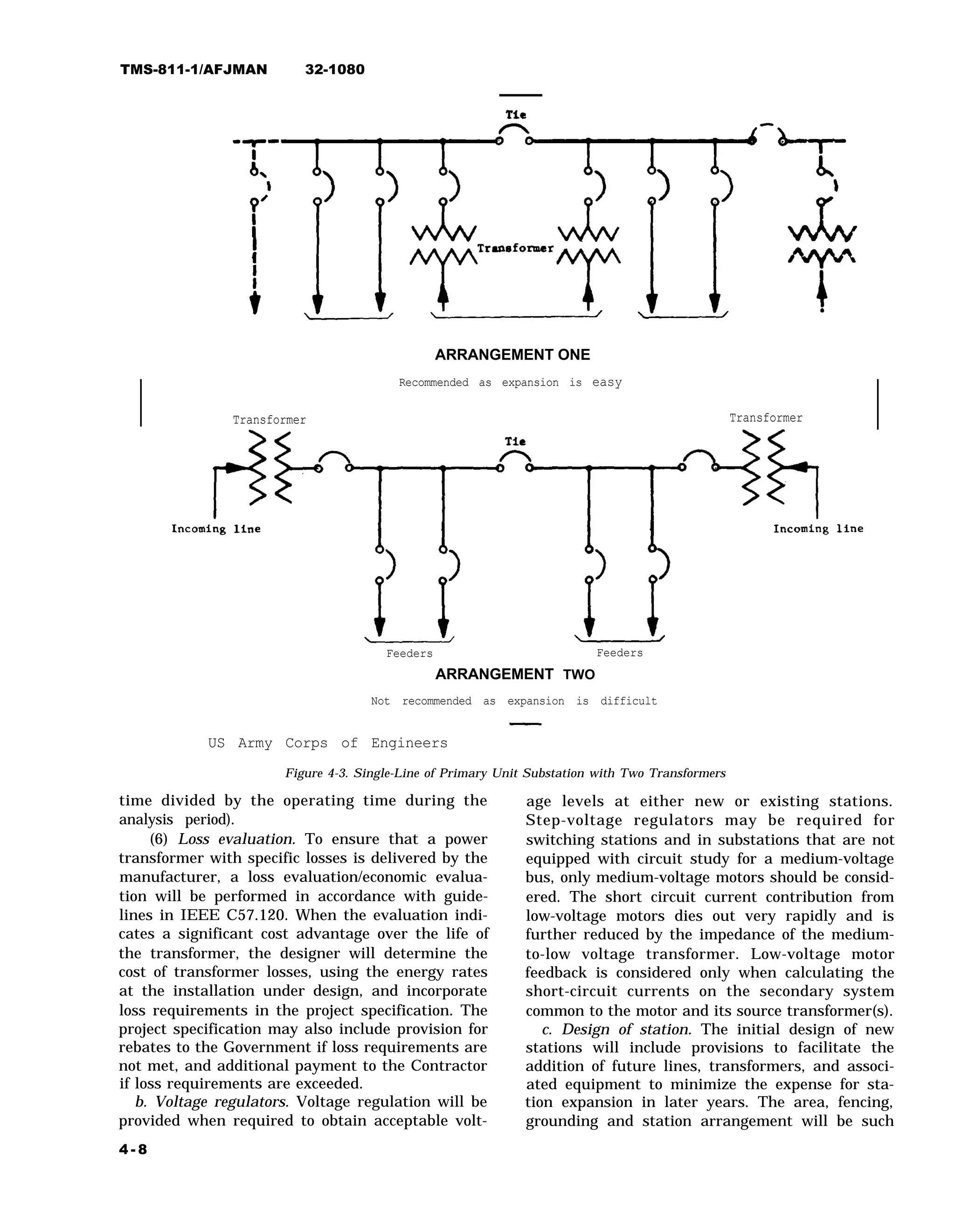 Electrical power supply and distribution | PDF
