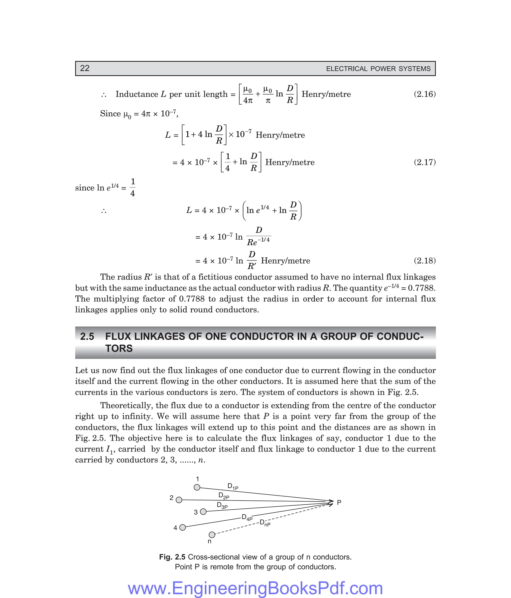Electrical-Power-Systems-by-C.L.WADHWA.pdf