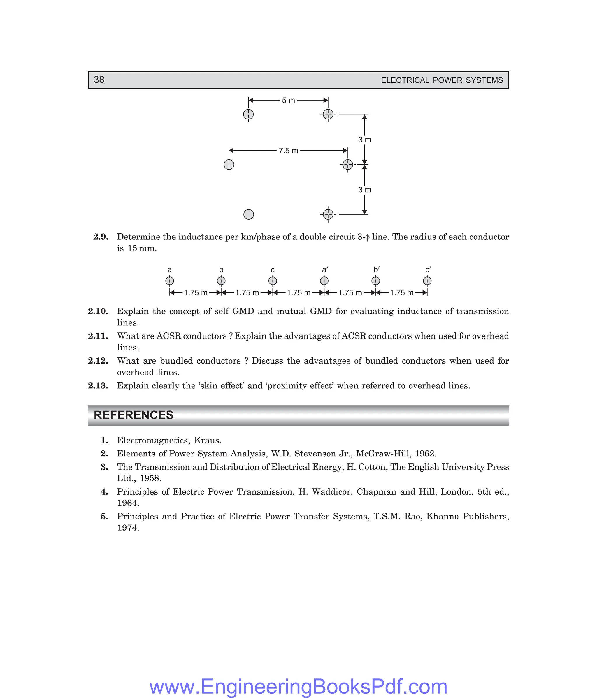 Electrical-Power-Systems-by-C.L.WADHWA.pdf