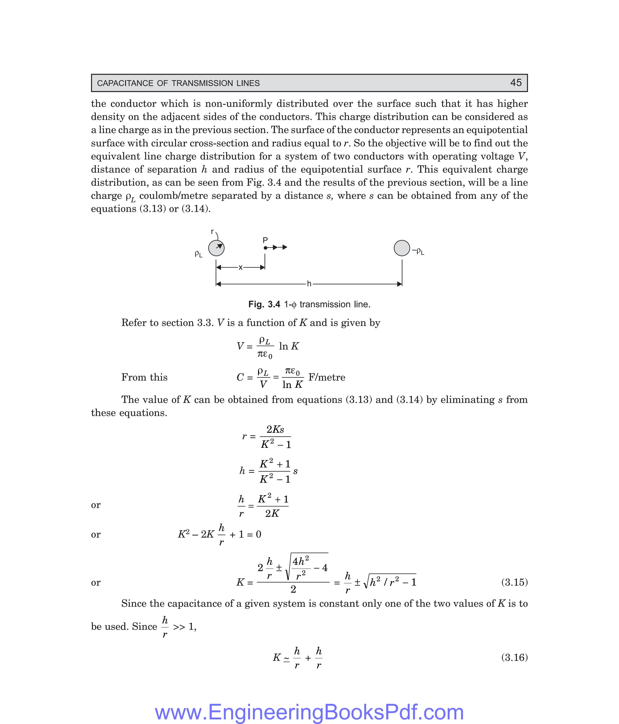 Electrical-Power-Systems-by-C.L.WADHWA.pdf