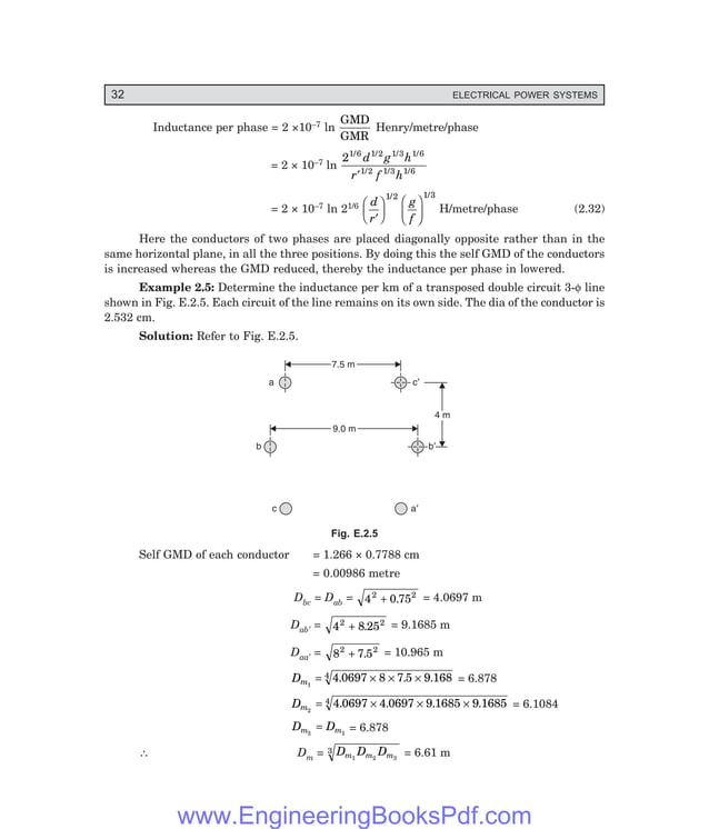 Electrical-Power-Systems-by-C.L.WADHWA.pdf