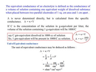 Electrical-properties-of-solution electro chemistry .pptx