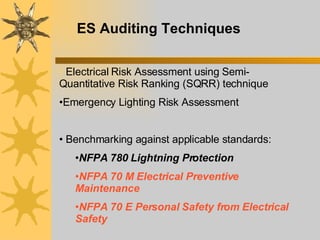 Electrical Risk Management | PPT
