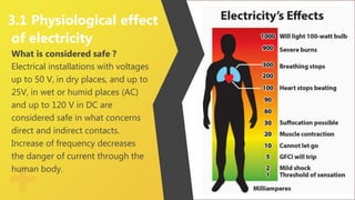 electrical-safety.pptx