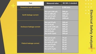 electrical-safety.pptx