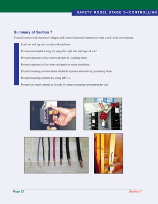 Electrical safety-manual | PDF