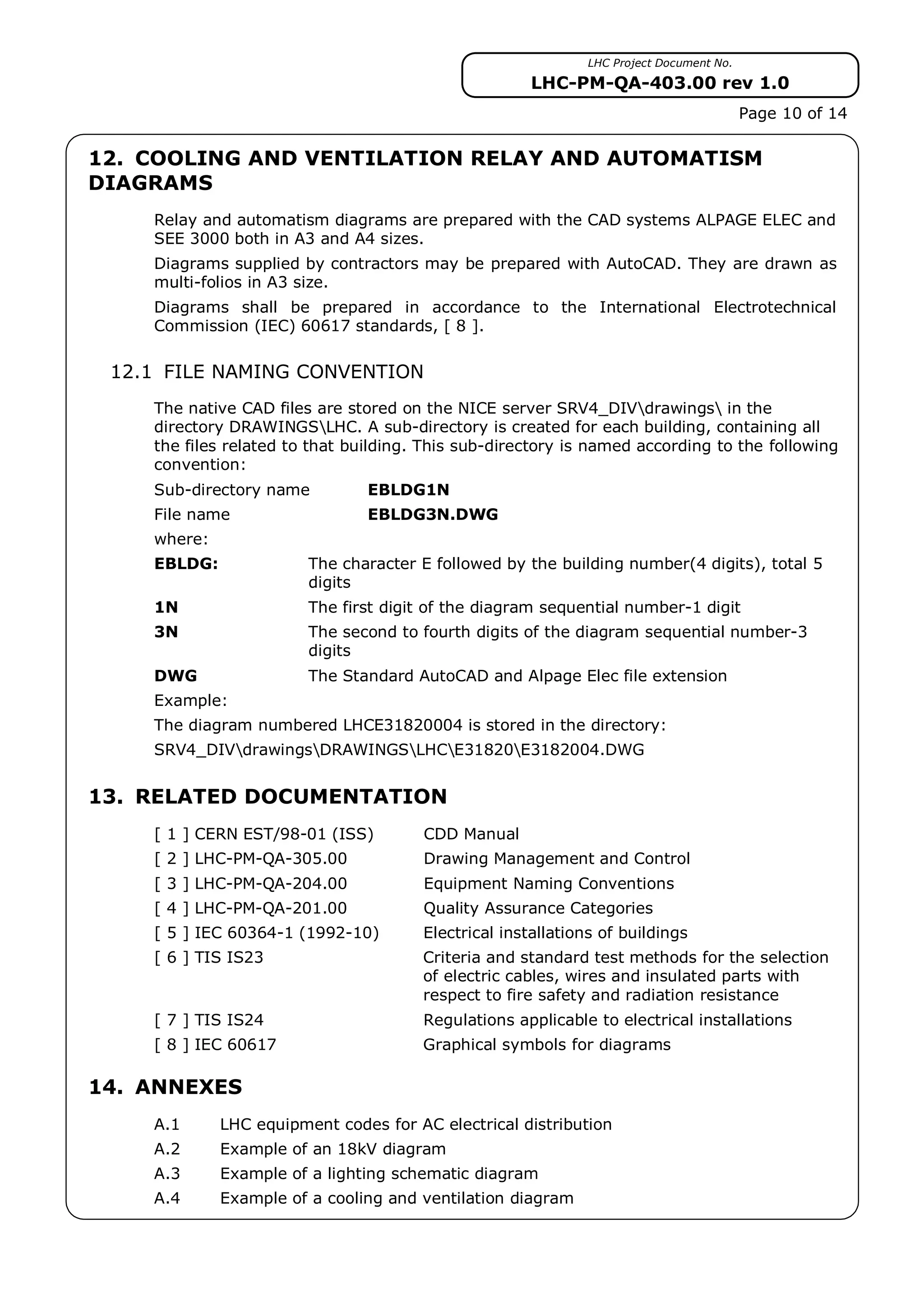 Electrical-single-line-diagram | PDF