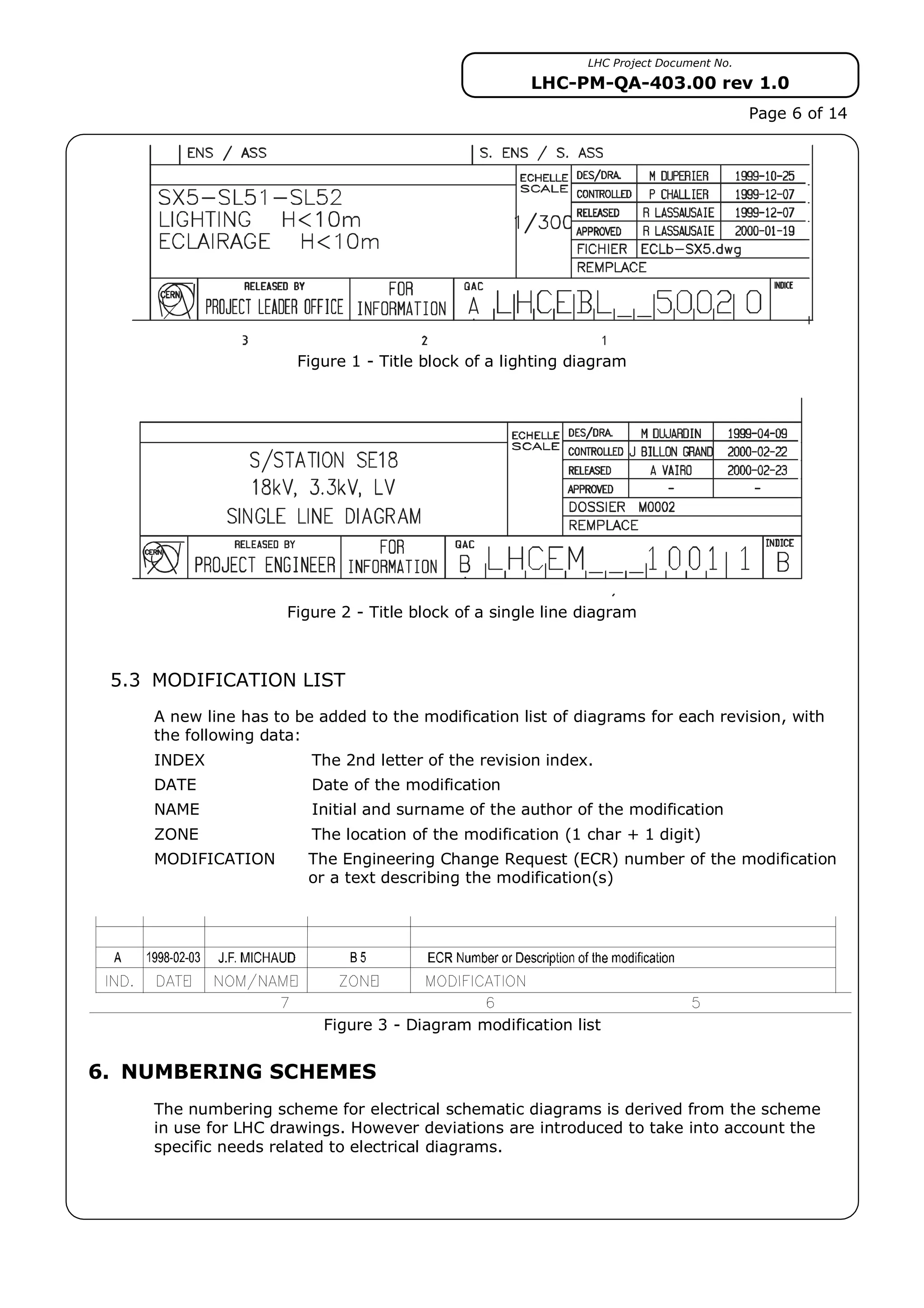 Electrical-single-line-diagram | PDF