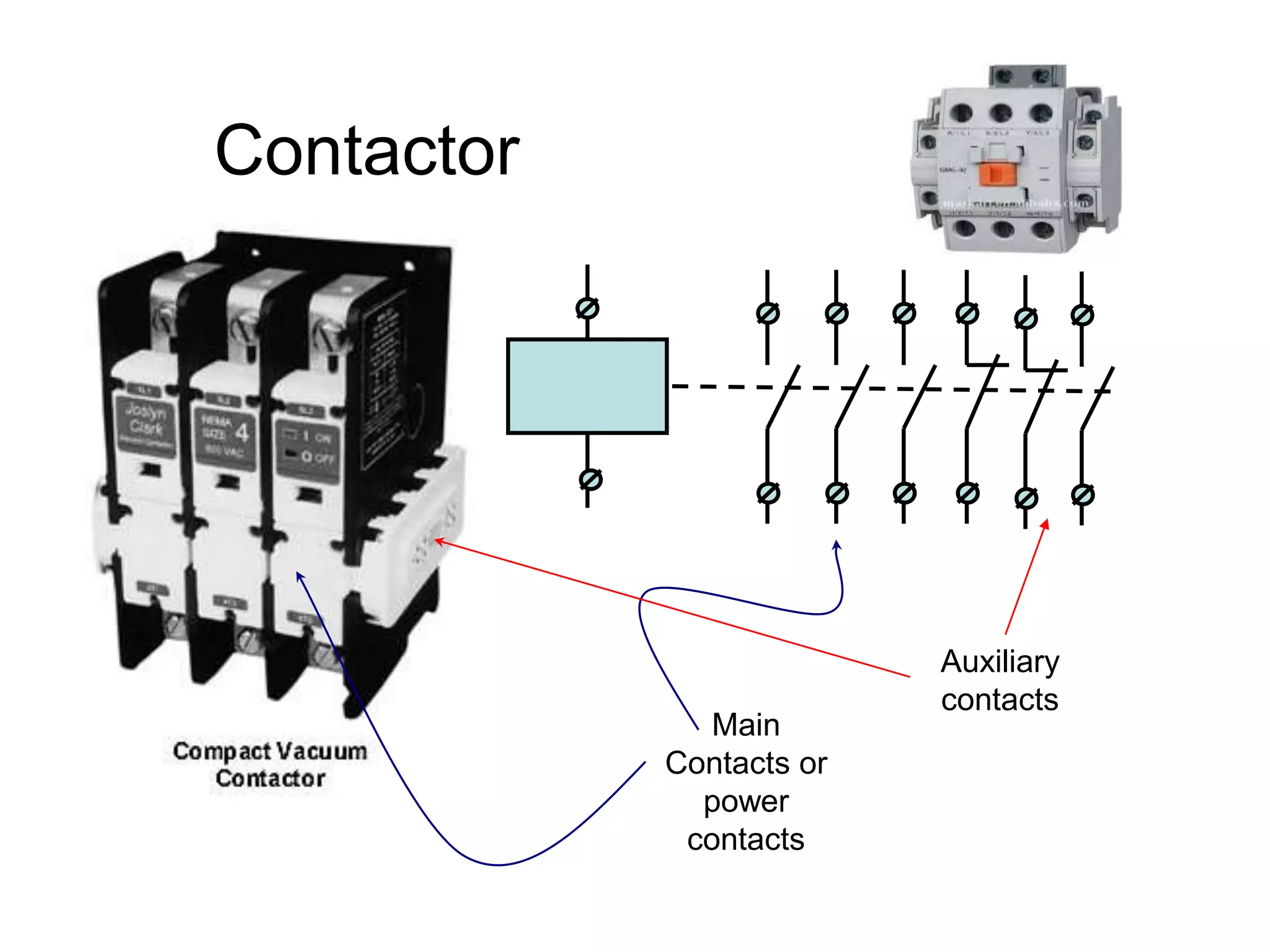 Electrical-Symbol-magnetic-ContactorsRelays.ppt