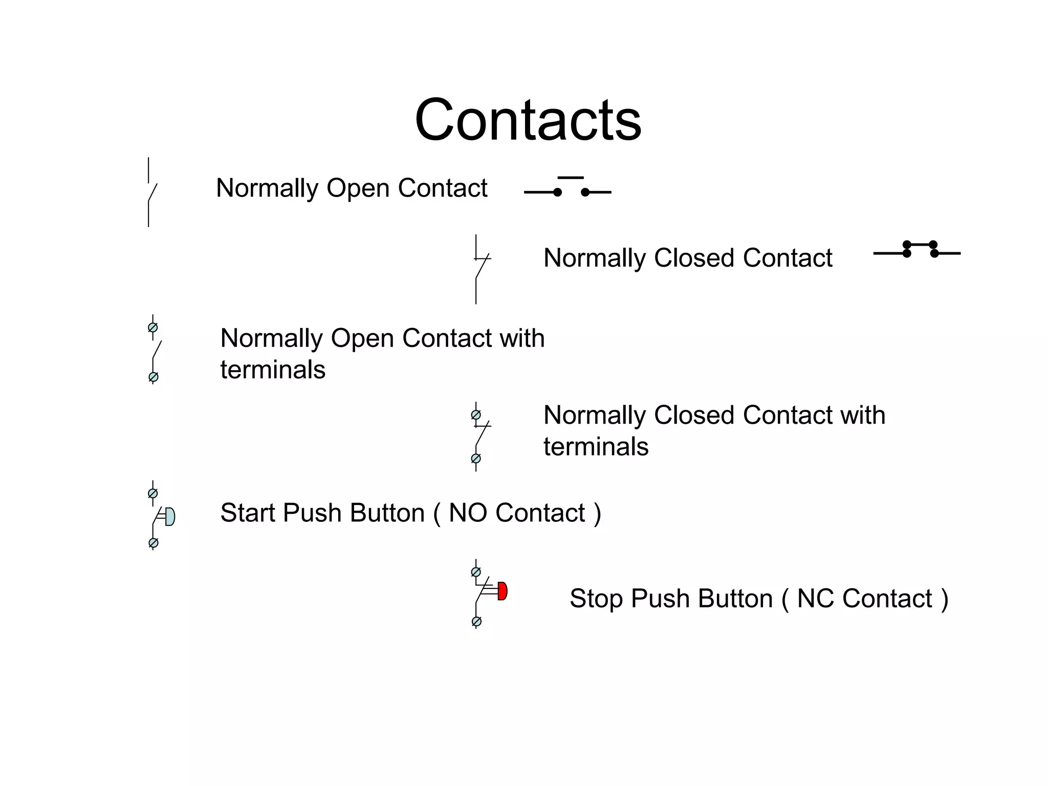 Electrical-Symbol-magnetic-ContactorsRelays.ppt