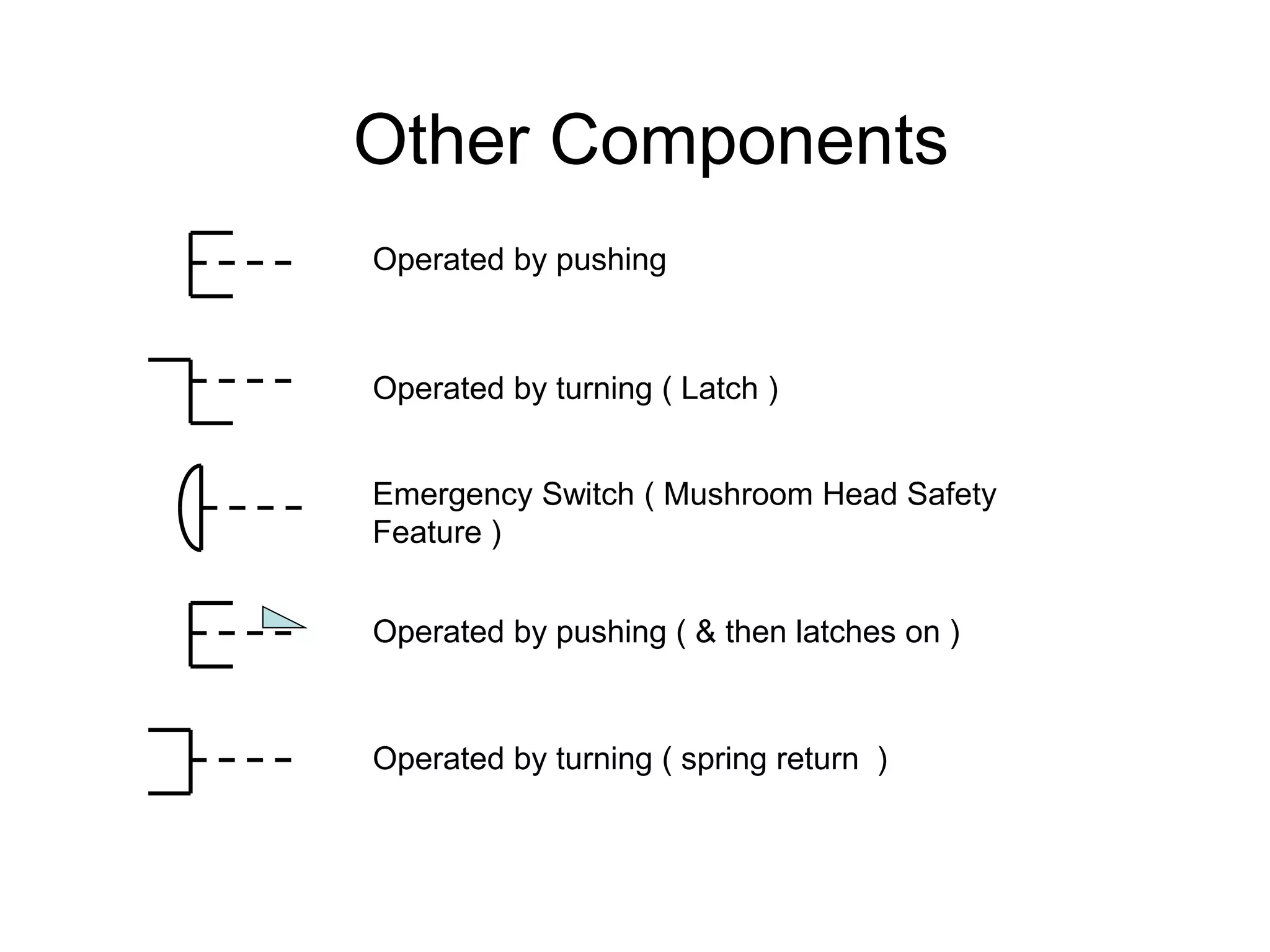 Electrical-Symbol-magnetic-ContactorsRelays.ppt