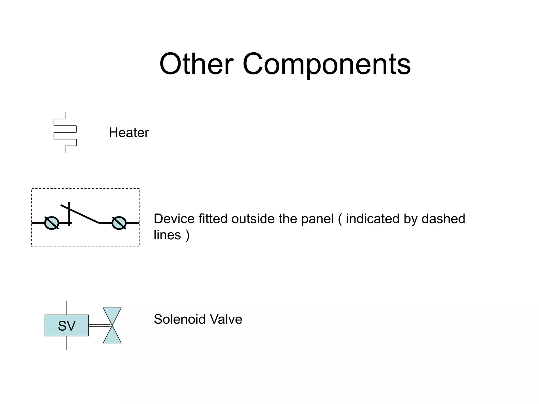 Electrical-Symbol-magnetic-ContactorsRelays.ppt