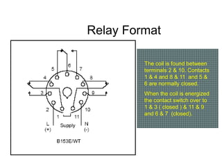 Electrical-Symbol-magnetic-ContactorsRelays.ppt
