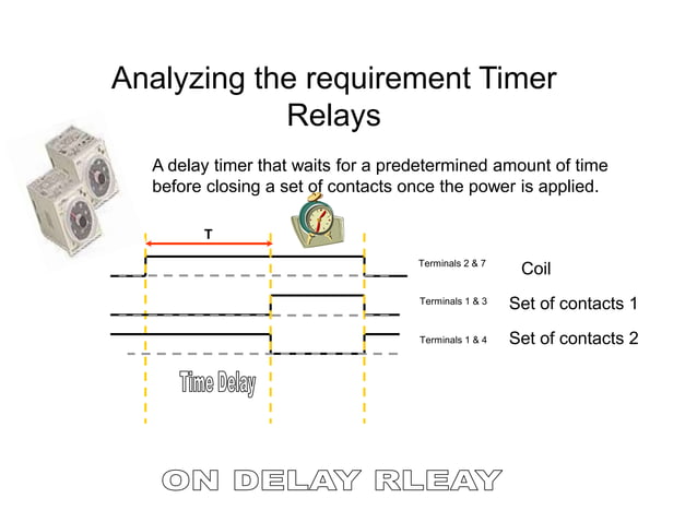 Electrical-Symbol-magnetic-ContactorsRelays.ppt