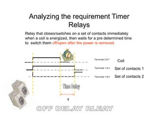 Electrical-Symbol-magnetic-ContactorsRelays.ppt