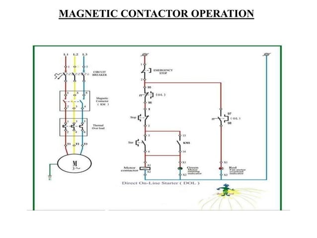 Electrical-Symbol-magnetic-ContactorsRelays.ppt