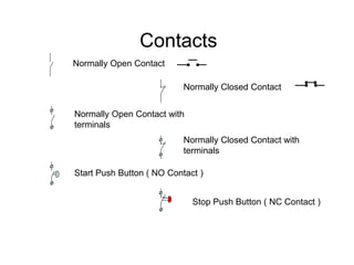 Electrical-Symbol-magnetic-ContactorsRelays.ppt