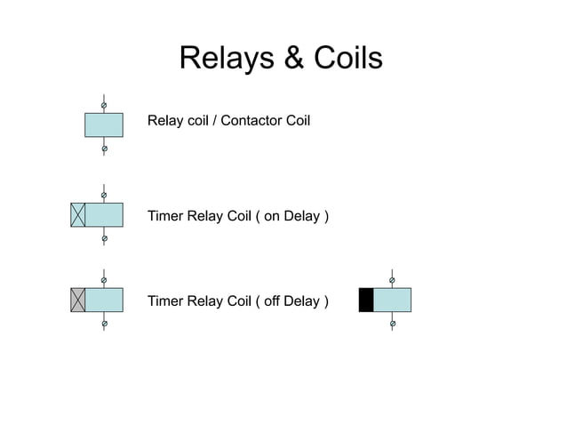 Electrical-Symbol-magnetic-ContactorsRelays.ppt