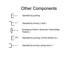Electrical-Symbol-magnetic-ContactorsRelays.ppt