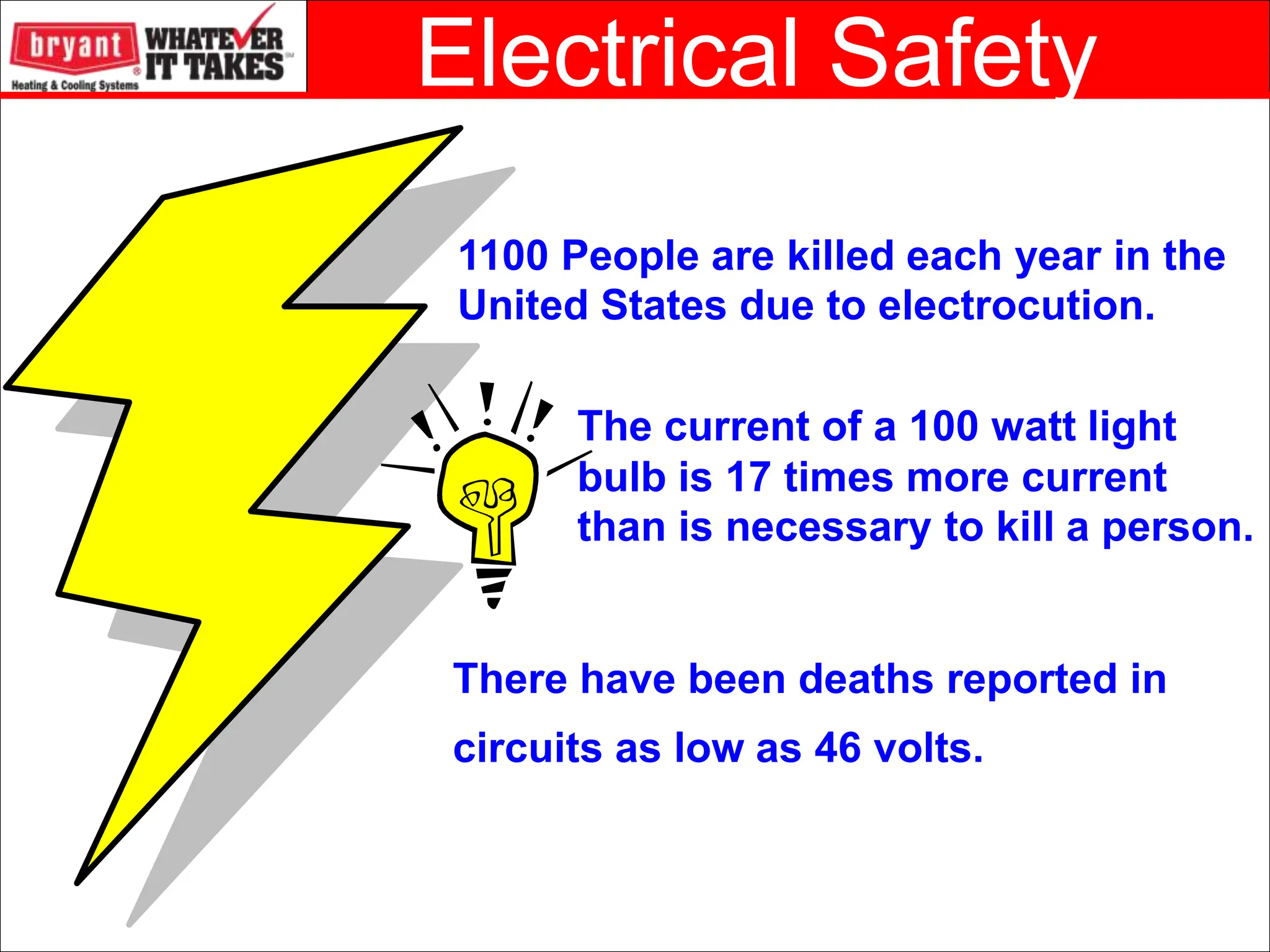 Electrical-TroubleShooting on electrical equipment.pdf