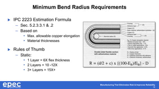 Electrical vs. Mechanical Requirements in Flex Rigid and Flex PCB ...