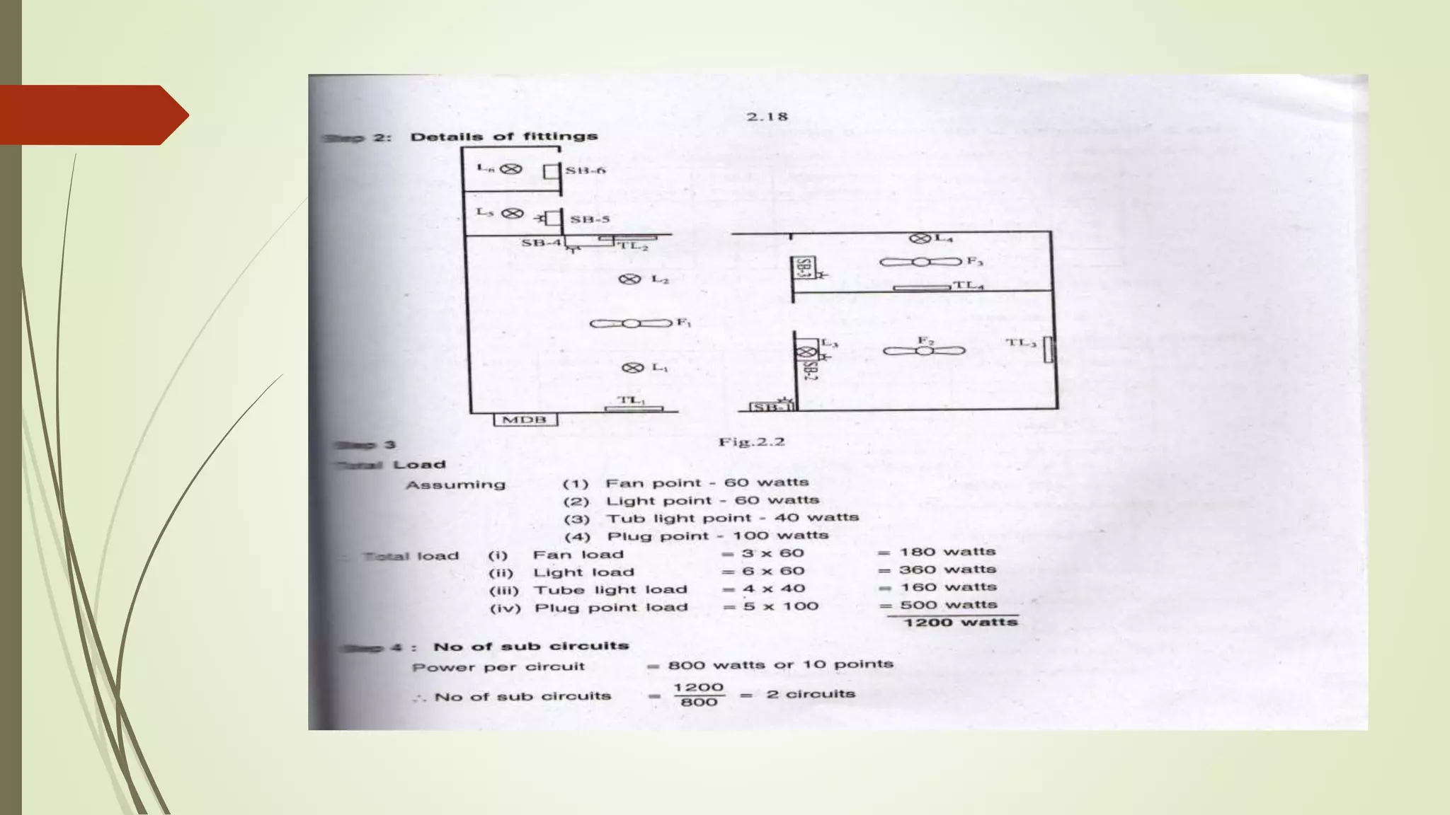 Electrical wiring system - and estimation | PPTX