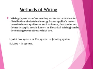 Electrical wiring domestic and industries | PPS
