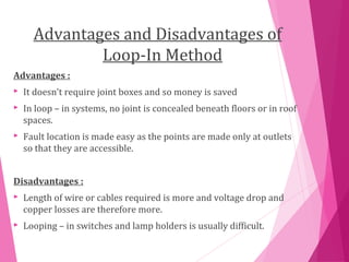 Electrical wiring domestic and industries | PPS