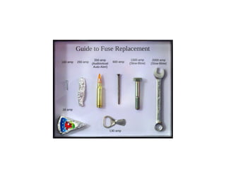 Electrical workshop | ODP