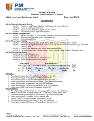 Electrical 7 th sem full | PDF
