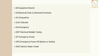 Electrical abbreviations | PDF