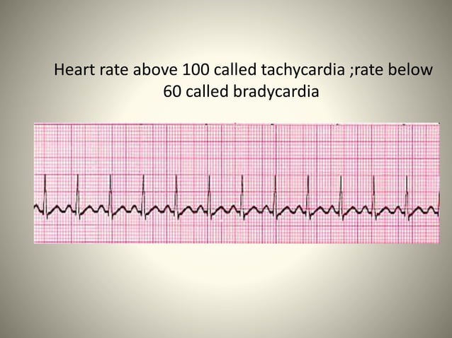 Electrical activity of heart | PPTX