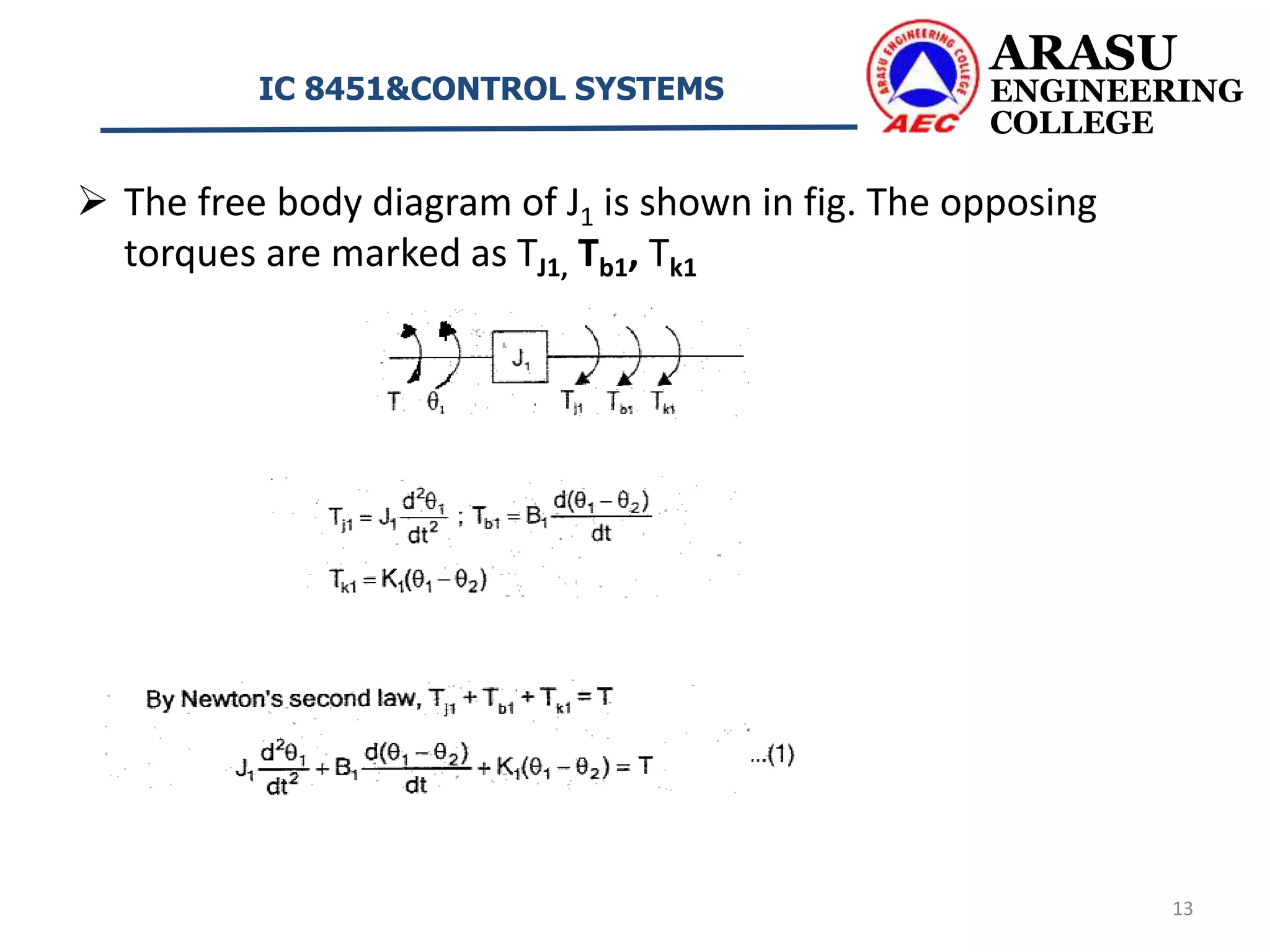 Electrical analogous of mechanical rotational system | PPTX