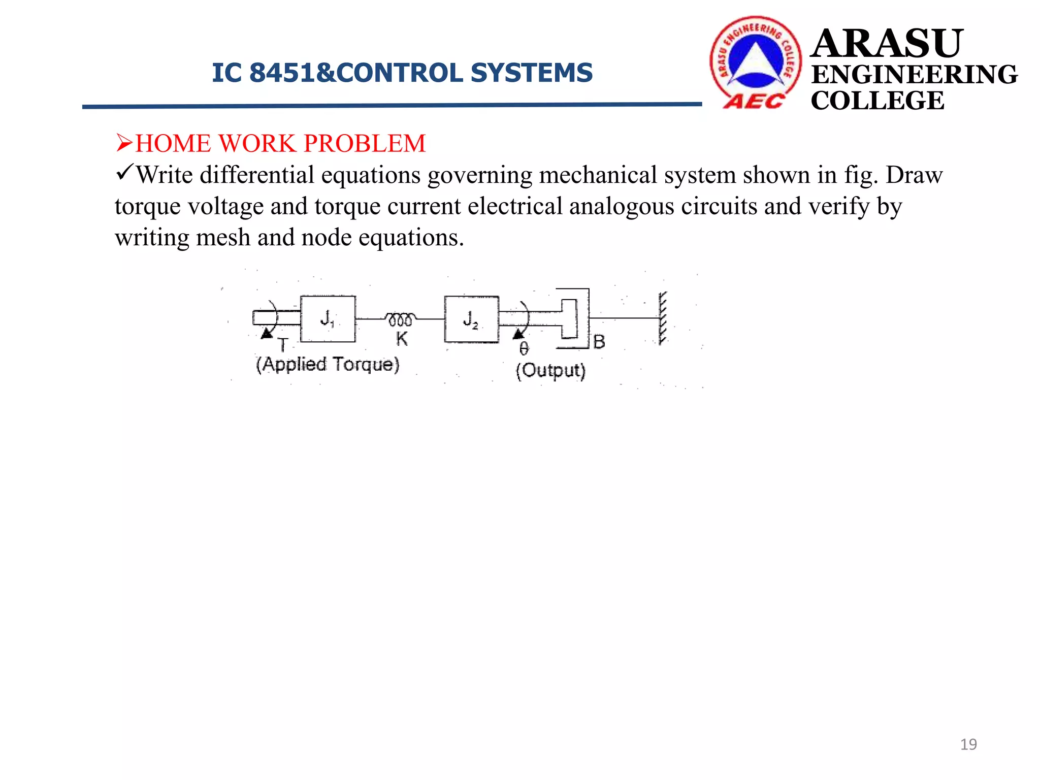 Electrical analogous of mechanical rotational system | PPTX