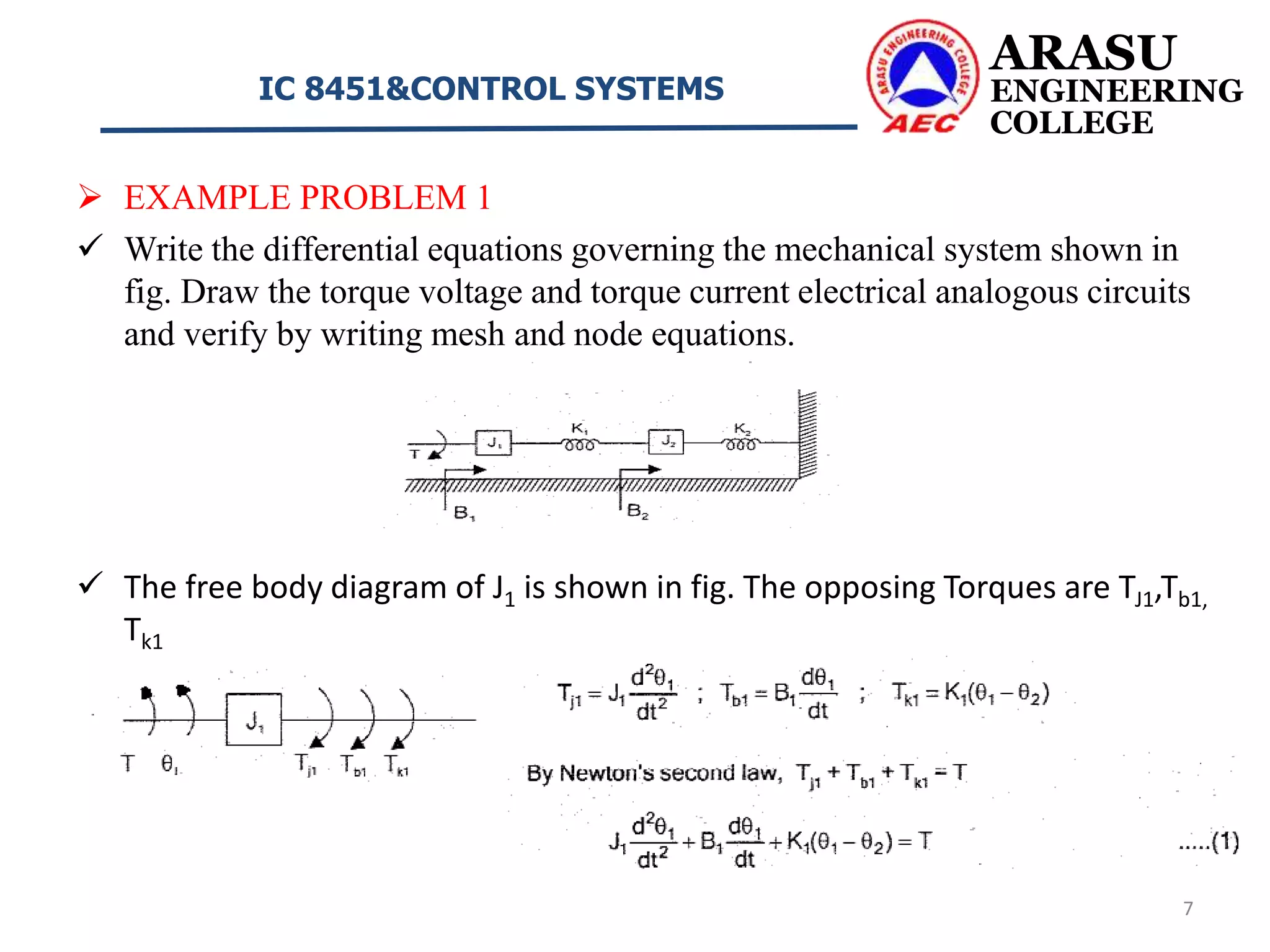 Electrical analogous of mechanical rotational system | PPTX