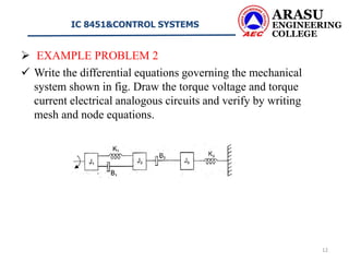 Electrical analogous of mechanical rotational system | PPTX