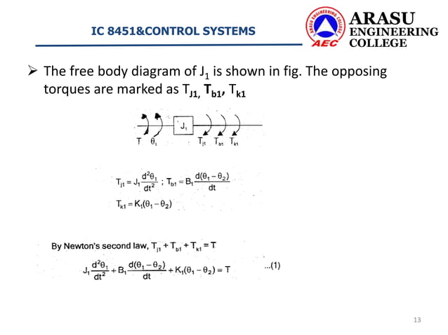 Electrical analogous of mechanical rotational system | PPTX | Physics ...