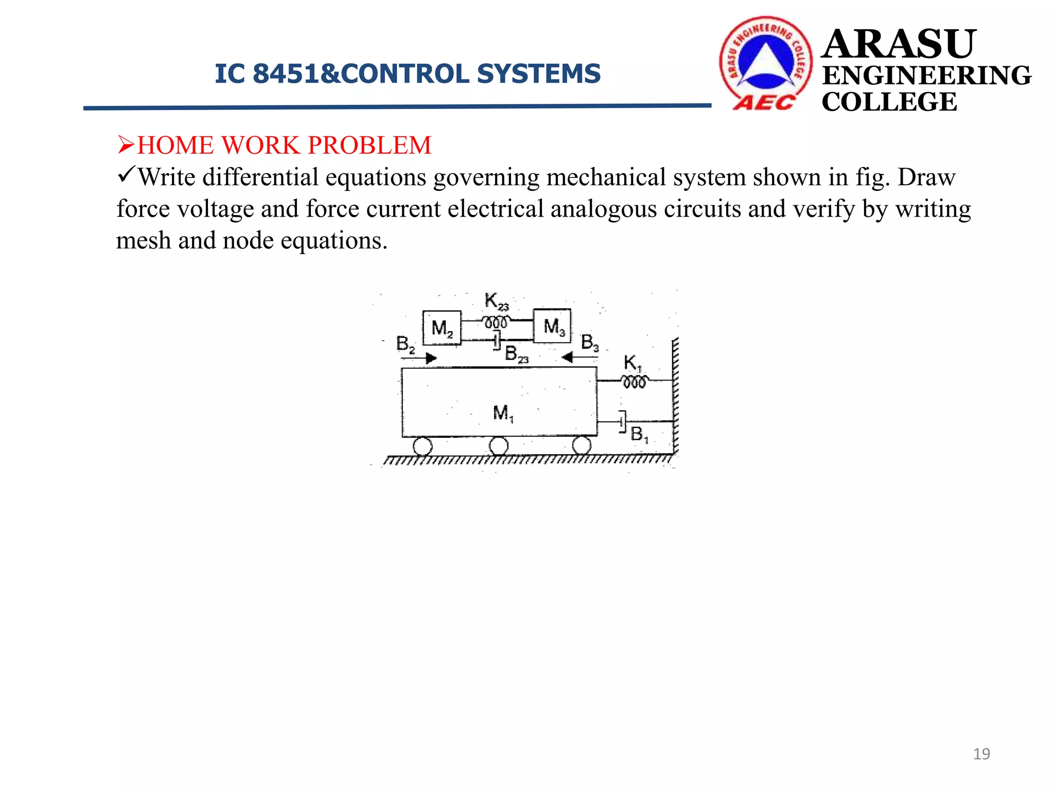 Electrical analogous of mechanical translational system | PPTX