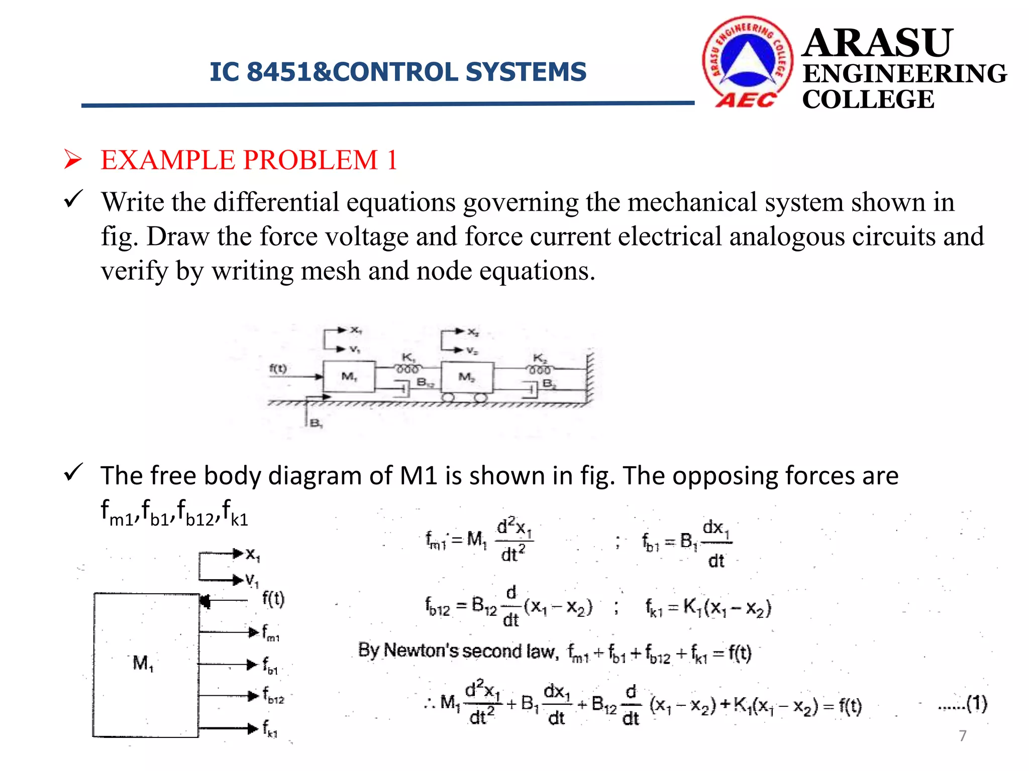 Electrical analogous of mechanical translational system | PPTX
