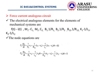 Electrical analogous of mechanical translational system | PPTX