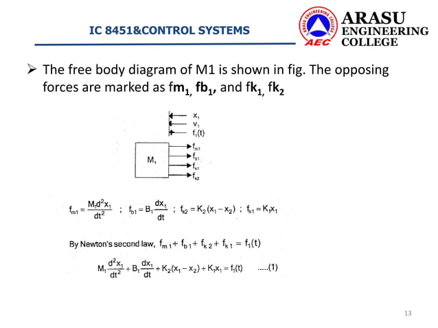 Electrical analogous of mechanical translational system | PPTX
