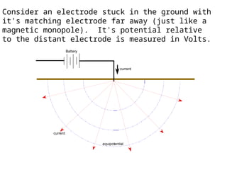 Electrical and electromagnetic methods used in geophysics.ppt