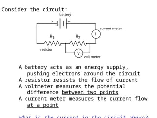 Electrical and electromagnetic methods used in geophysics.ppt