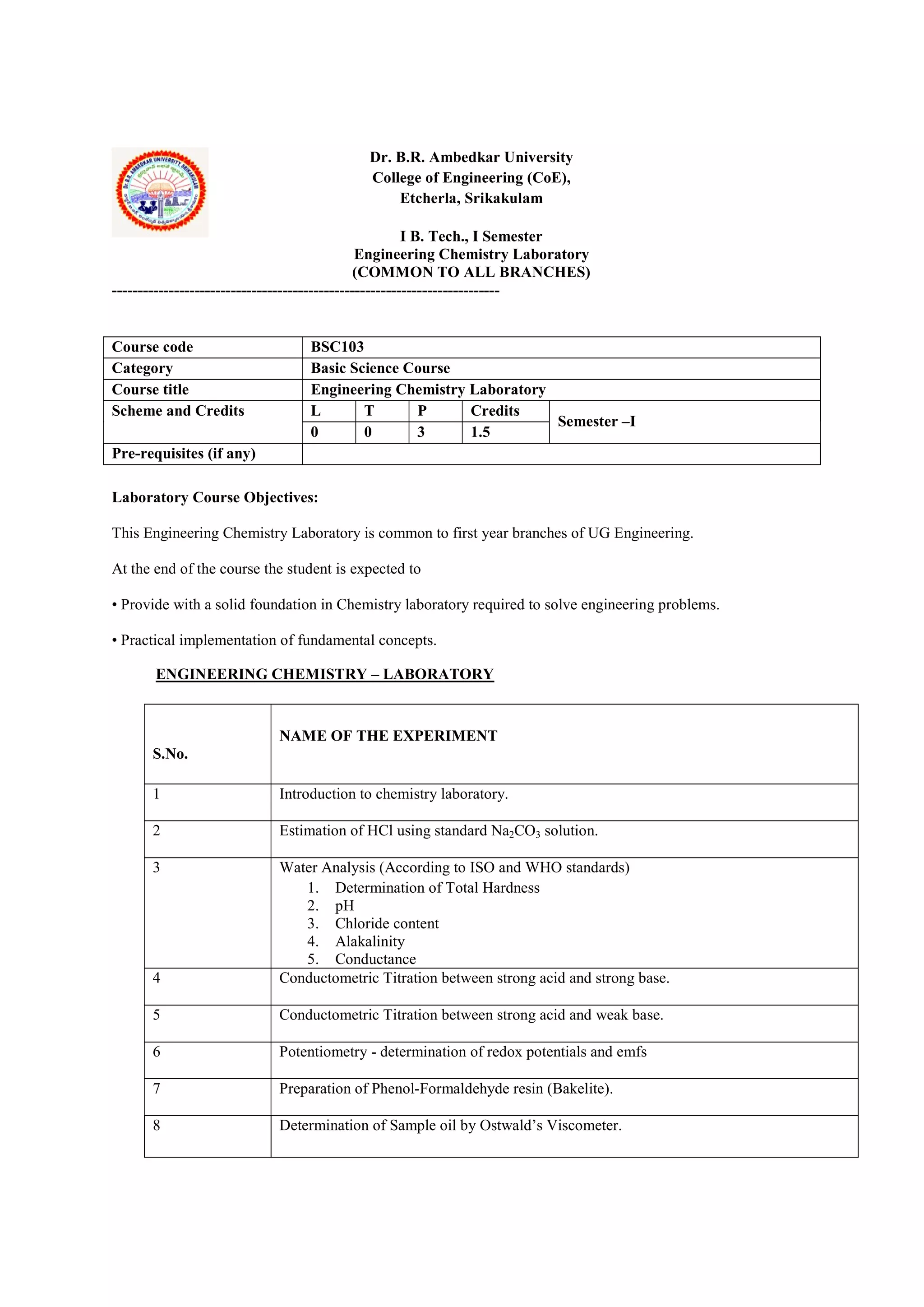 ELECTRICAL AND ELECTRONIC ENGINEERING SYLLABUS.pdf