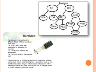 Electrical and electronics engineering (EEE) | PPTX