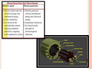 Electrical and electronics engineering (EEE) | PPTX