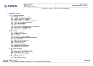 Electrical and electronic system identification.pdf