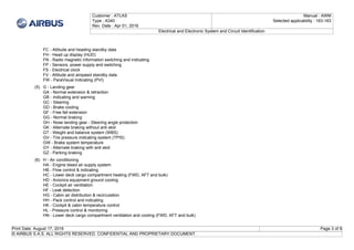 Electrical and electronic system identification.pdf