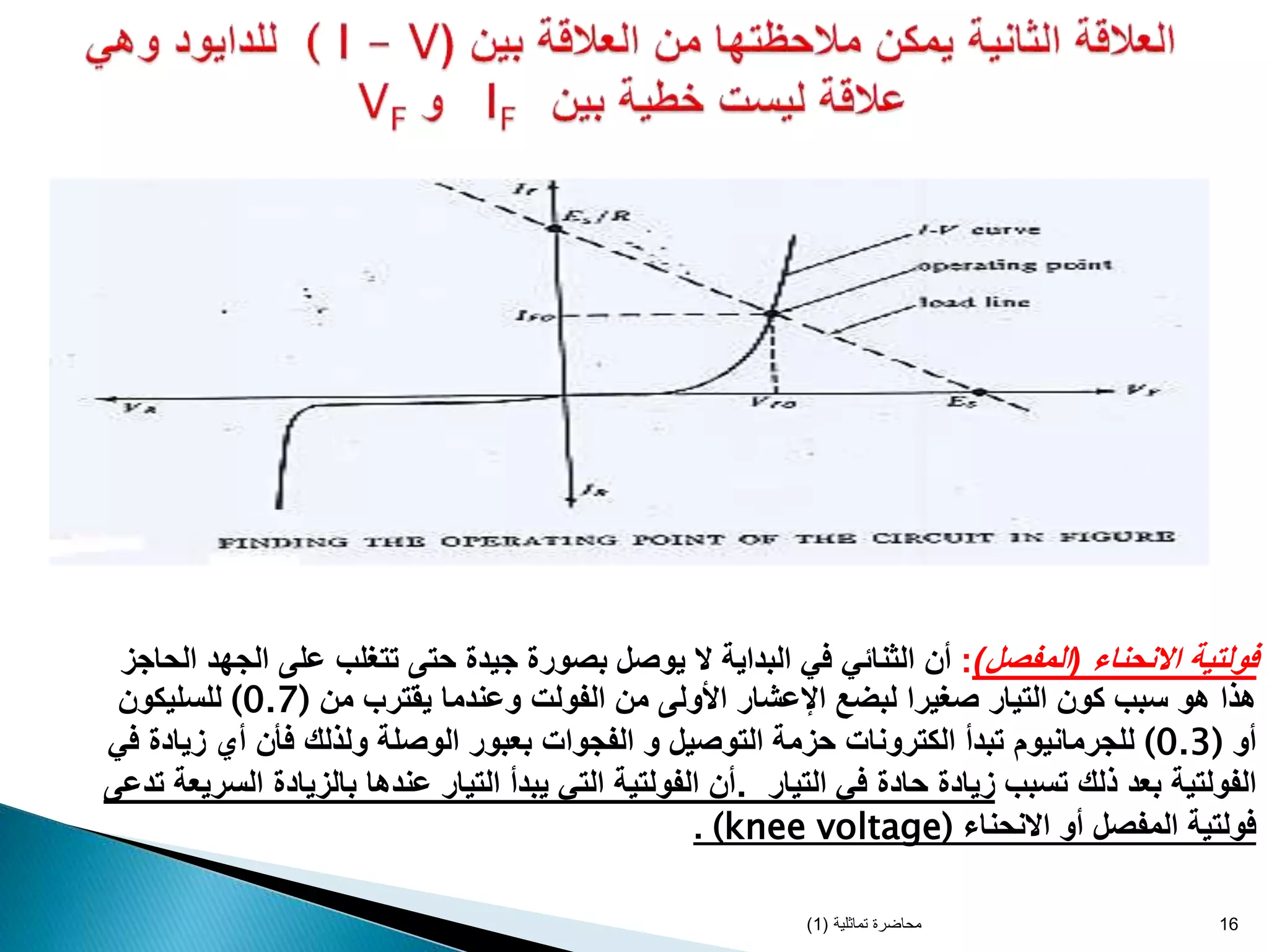 Diode And Transistor In Electronics And Electrical Circuits Ppt